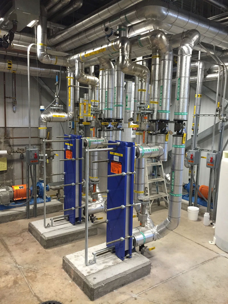 Food Process Piping | AMS Industries